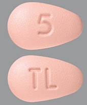 Formulation Diary